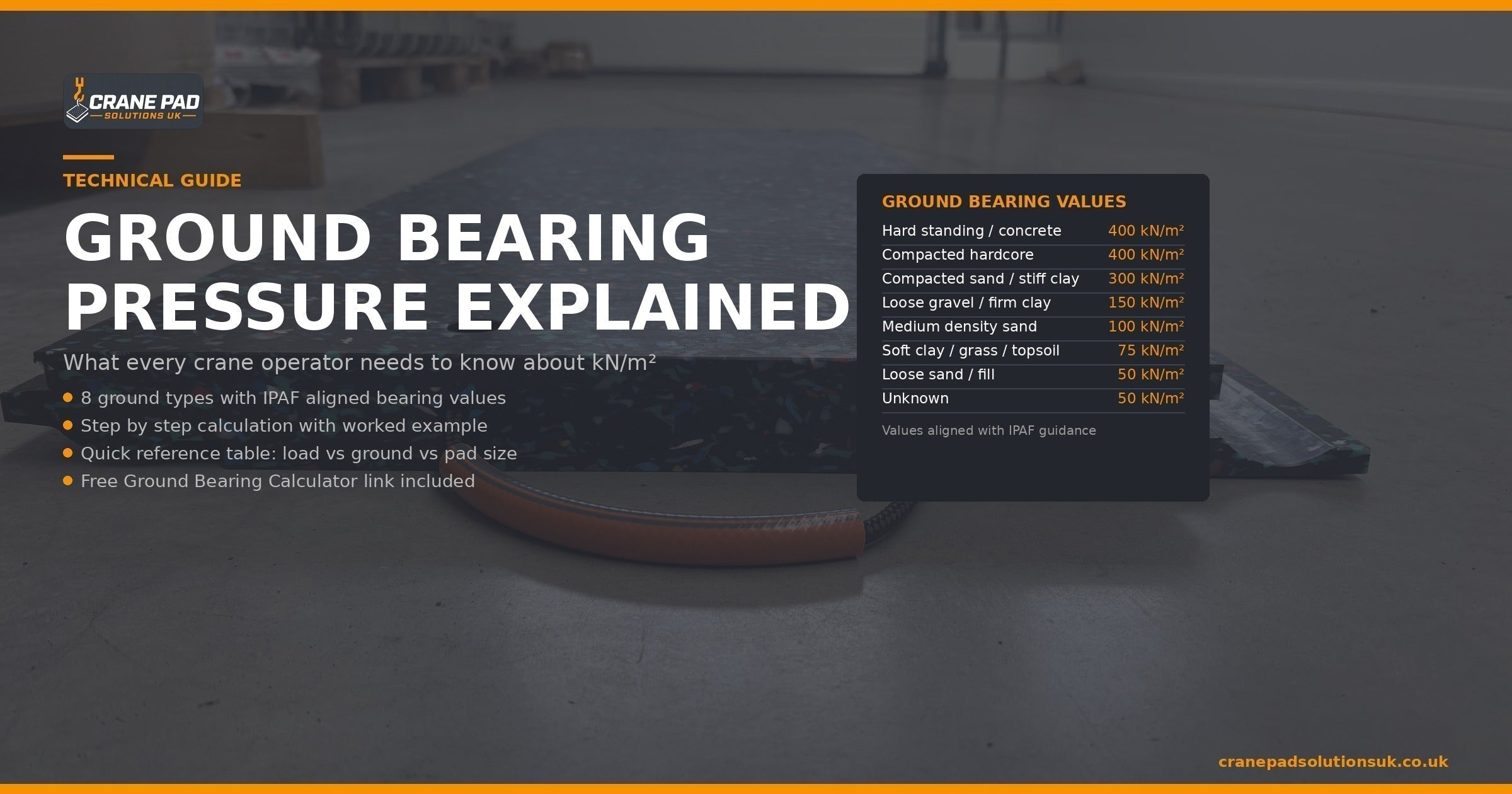 Ground Bearing Pressure Chart | Crane & Outrigger Pad Guide